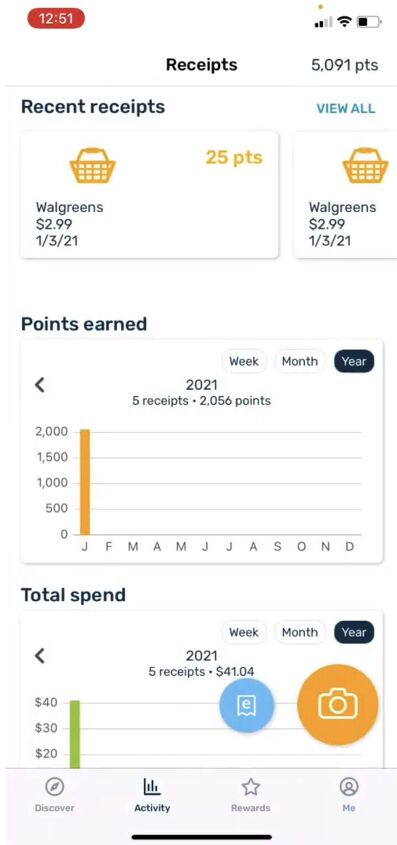How Does Fetch Rewards Work Everything You Need To Know Simplify