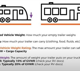 Towing Safety: Everything You Need to Know to Tow a Truck or Trailer ...