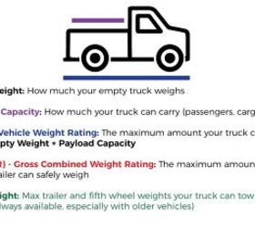 Towing Safety: Everything You Need to Know to Tow a Truck or Trailer ...