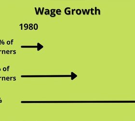 What is Upper, Middle & Lower-Class Income & Why is it Important ...