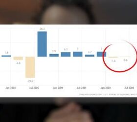 4 Important Ways to Prepare for a Recession in 2023 | Simplify