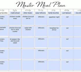 How I Do a Simple Monthly Meal Plan: Tips & Free Printable | Simplify