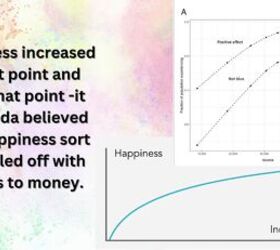 Can Money Buy Happiness? Here's How Research Says It Can | Simplify
