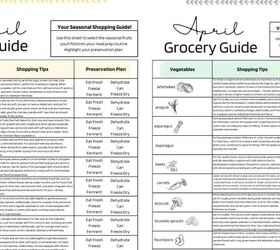 Skip Coupons: The Real Way to Cut Your Grocery Budget | Simplify